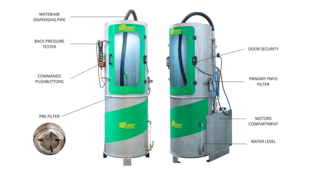 FCM 500 - Flash Cleaner Machine